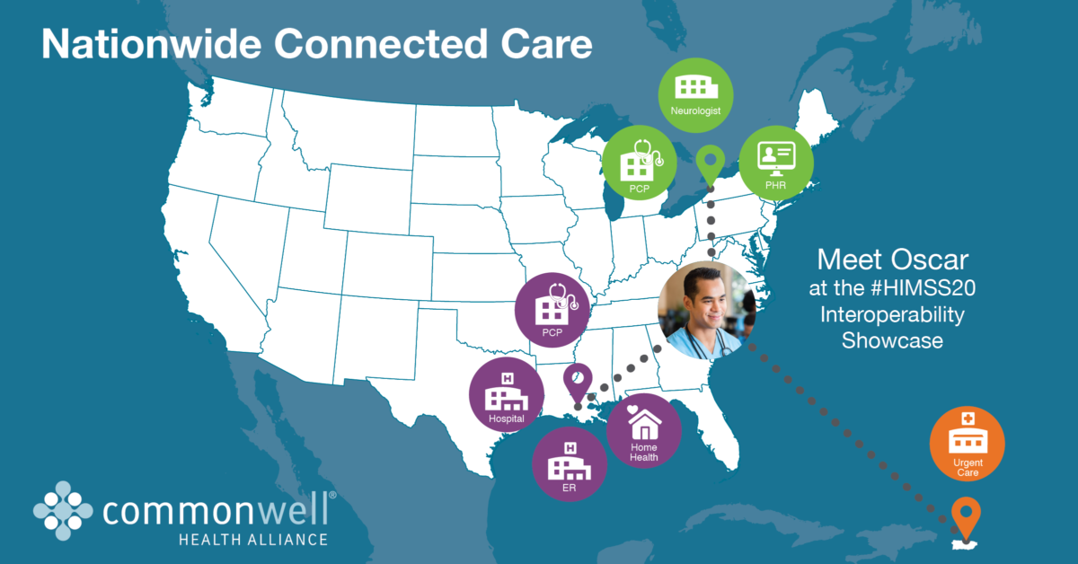 CommonWell Service Demonstrations at the HIMSS20 Interoperability ...