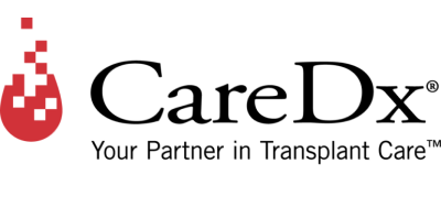 CommonWell Members - CommonWell Health Alliance